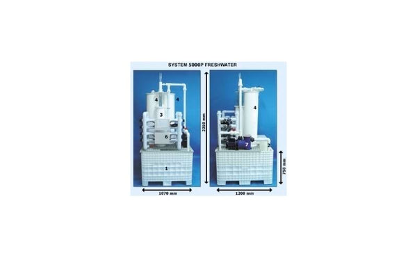 Complete Recirculation Systems - Aquatic Equipment & Design Inc.