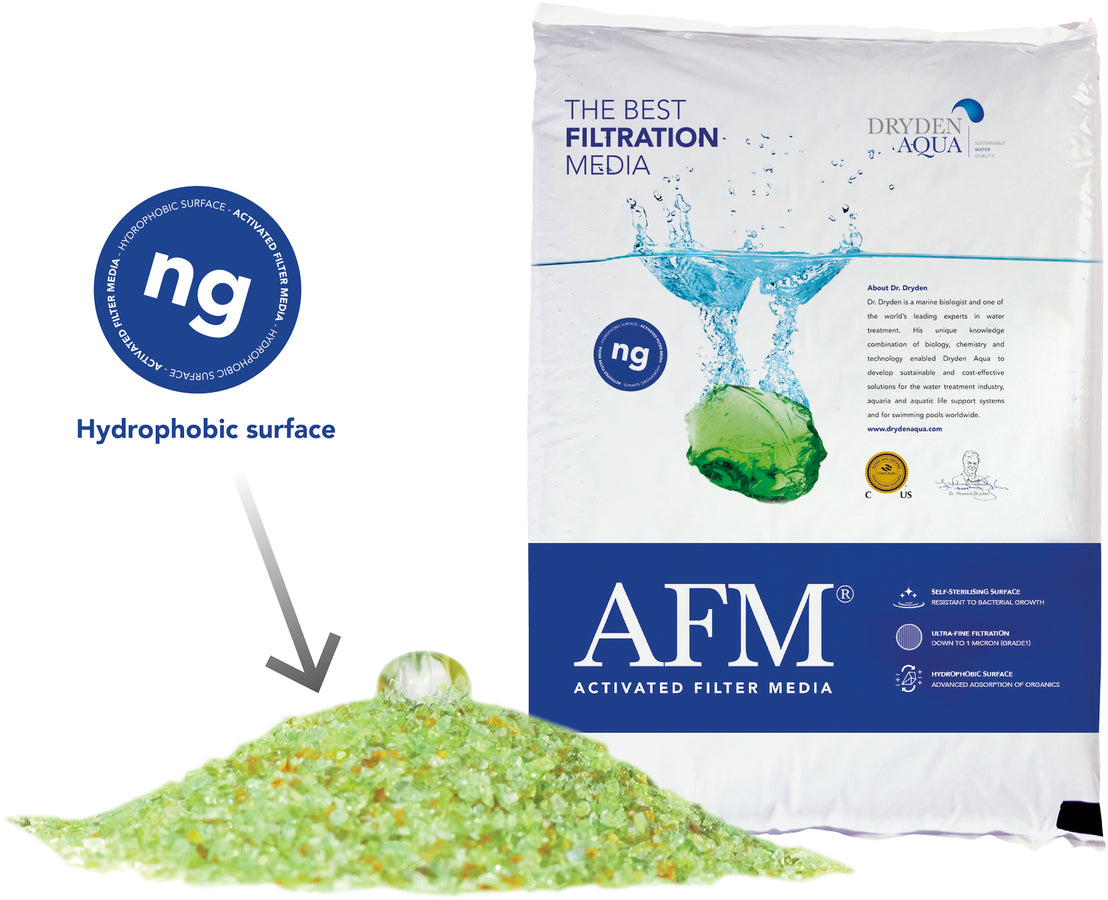 AFM® ACTIVATED FILTER MATERIAL-AQUACULTURE - Aquatic Equipment & Design ...