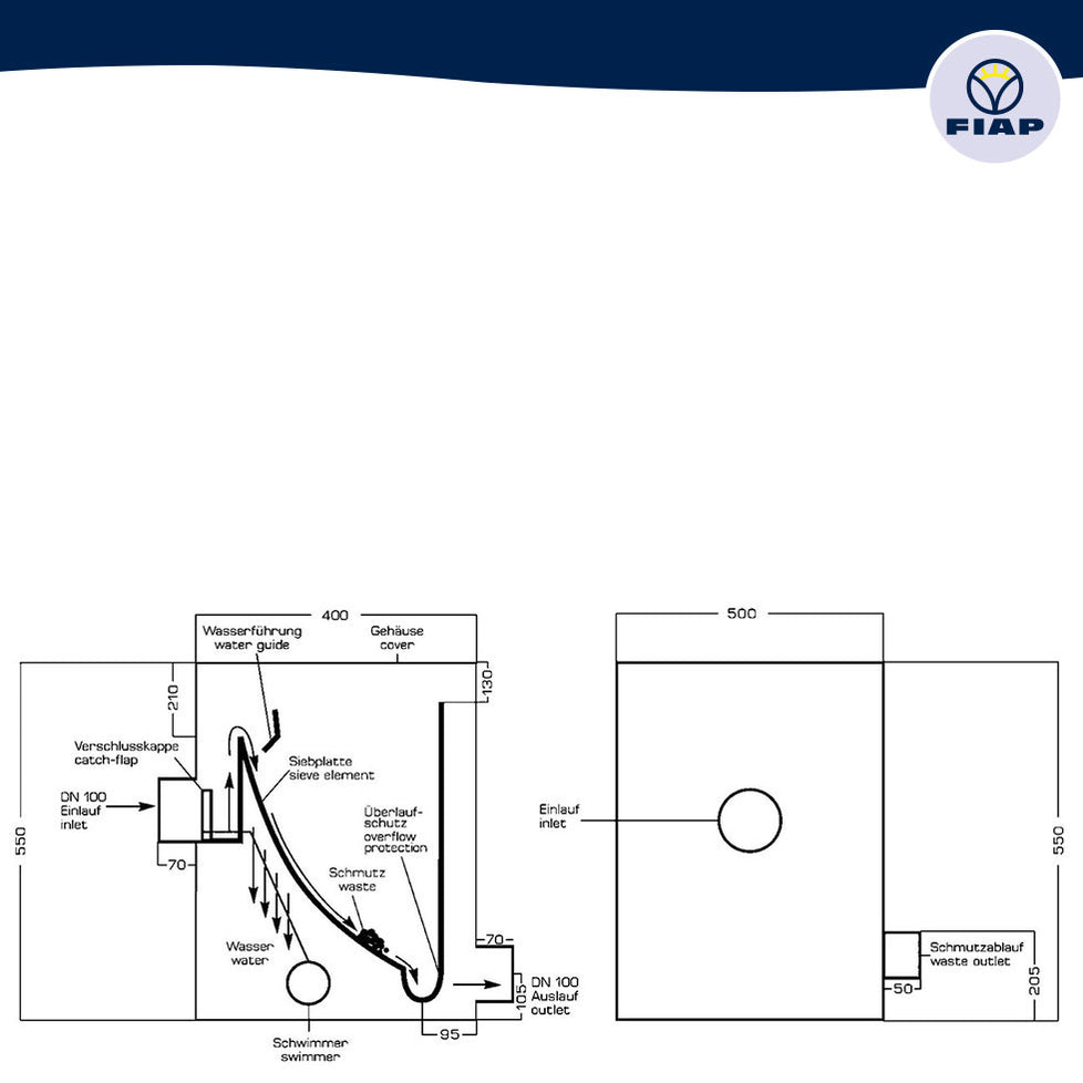 Parabolic Screen Filter - Aquatic Equipment & Design Inc.